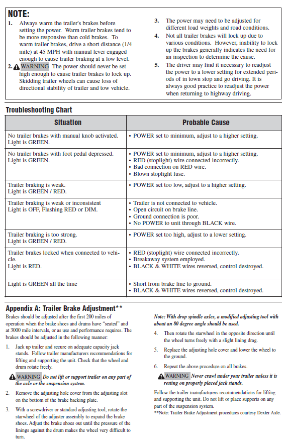 Reese POD Trailer Brake Control for 94-08 Ford F-150 w/ Plug Play ...