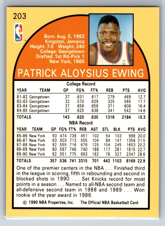 1990-91 NBA Hoops Patrick Ewing New York Knicks #203 | eBay