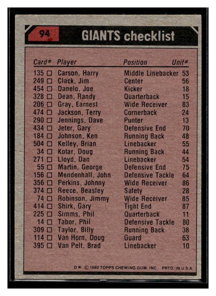 1980 Topps #94 Billy Taylor / Earnest Gray / George Martin Team ...