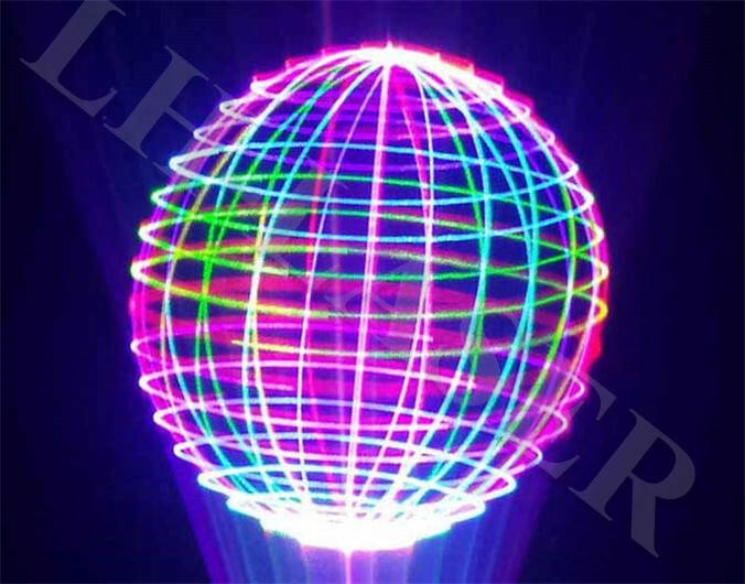 1500MW ILDA SD card RGB 3D full color animation pattern laser stage ...