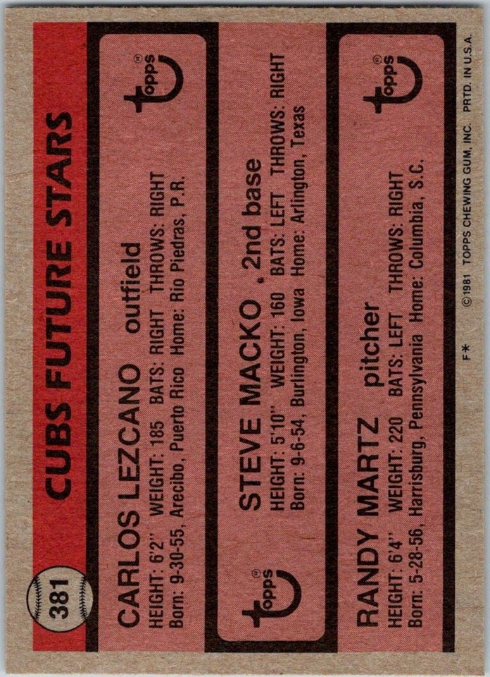 1981 Topps #381 Carlos Lezcano RC/Steve Macko/Randy Martz RC Chicago ...