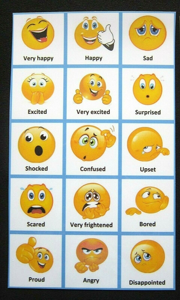 Emotions Feelings Feelings Chart Autism Chart Therapist I Know What To