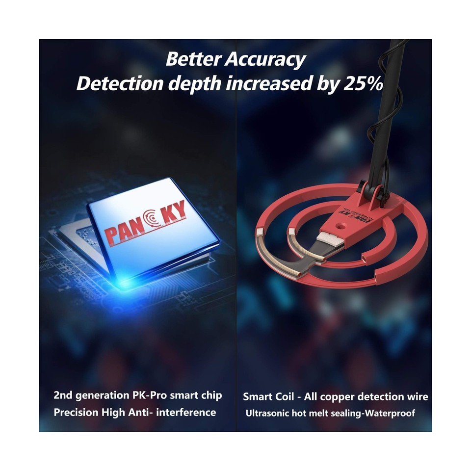 PANCKY Metal Detectors for Adults Waterproof - Professional Higher ...