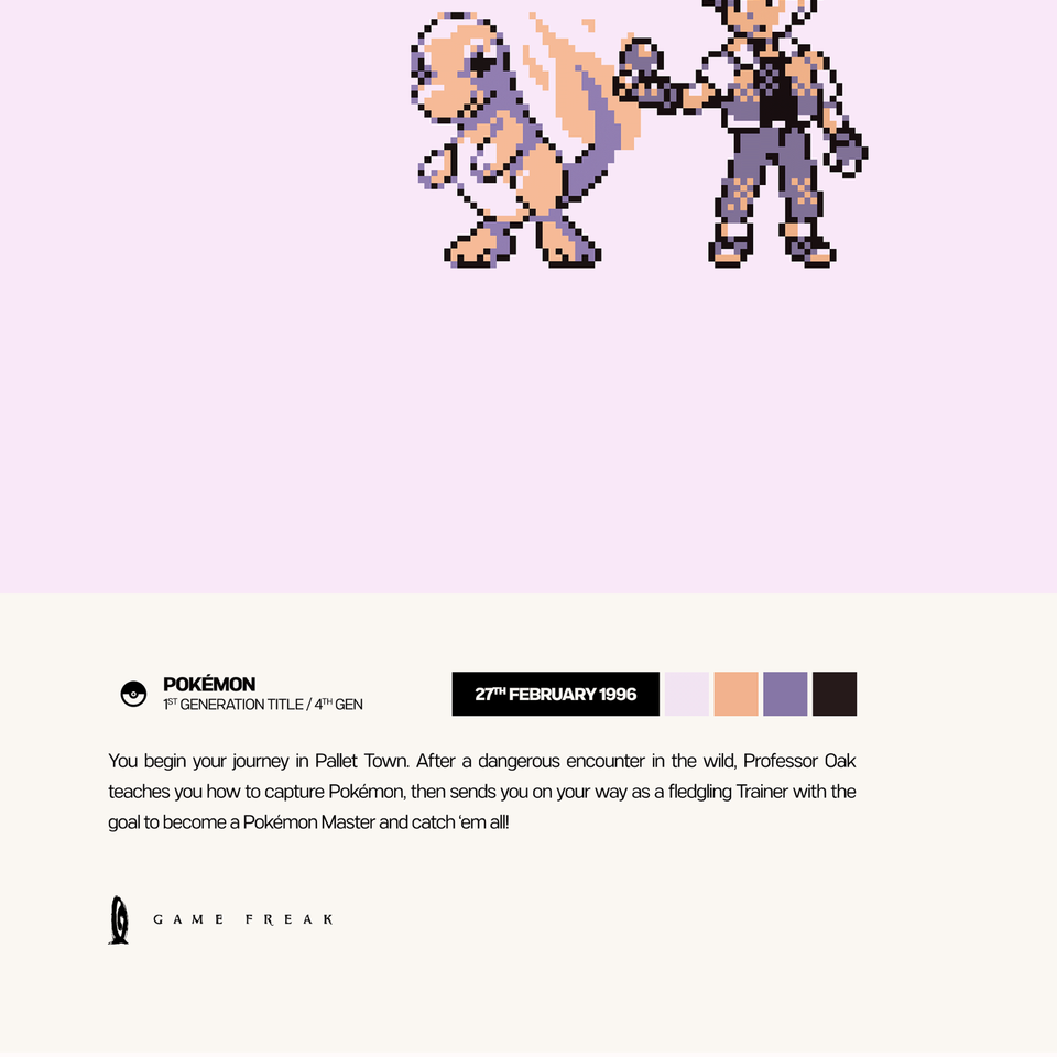 Pokémon Red (1996) Video Game Art Poster / Print | eBay