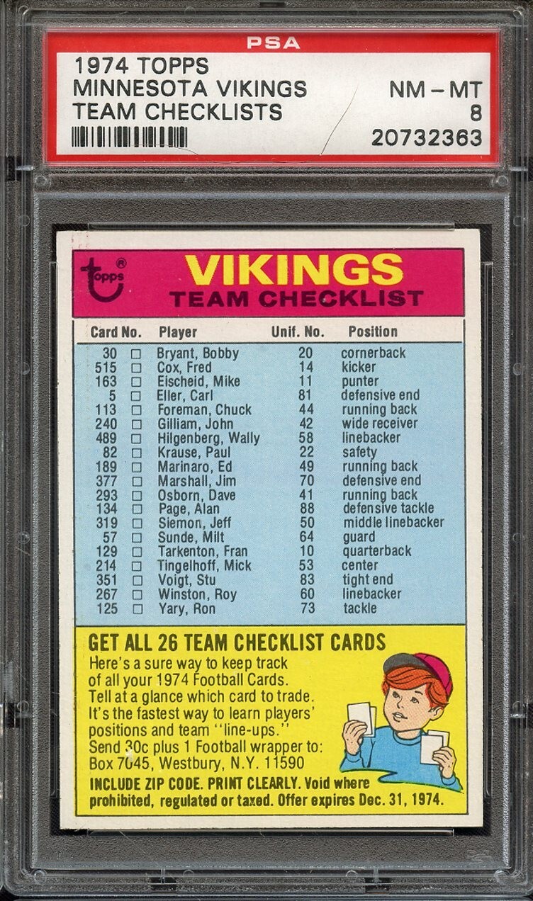 1974 TOPPS TEAM CHECKLISTS MINNESOTA VIKINGS TEAM CHECKLISTS PSA NM-MT ...