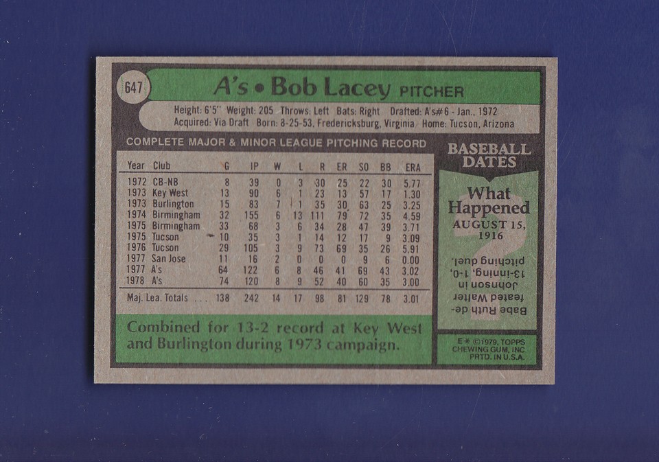 Bob Lacey 1979 TOPPS MLB Baseball #647 (MINT)(OC) Oakland Athletics | eBay