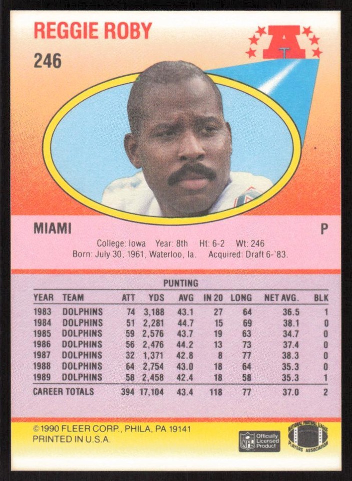 1990 Fleer #246 Reggie Roby | eBay