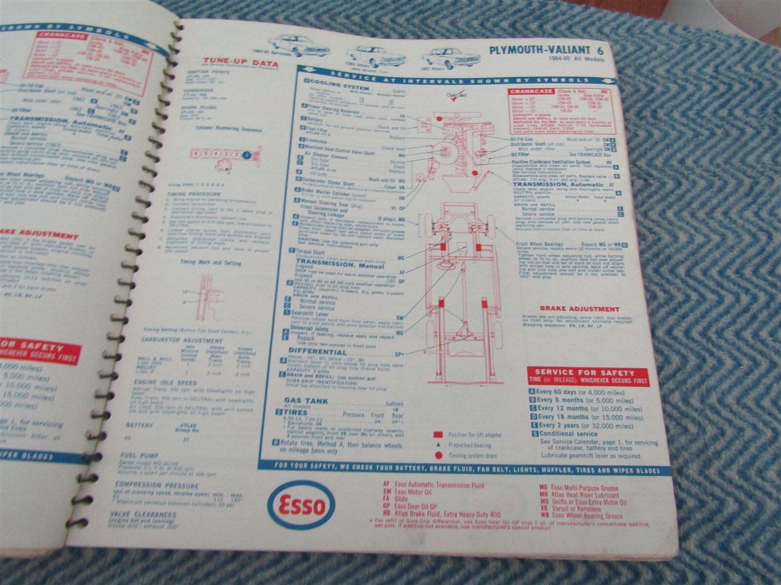 1964 - 1965 PLYMOUTH VALIANT 6 ALL MODELS SERVICE SPECIFICATIONS SHEET ...