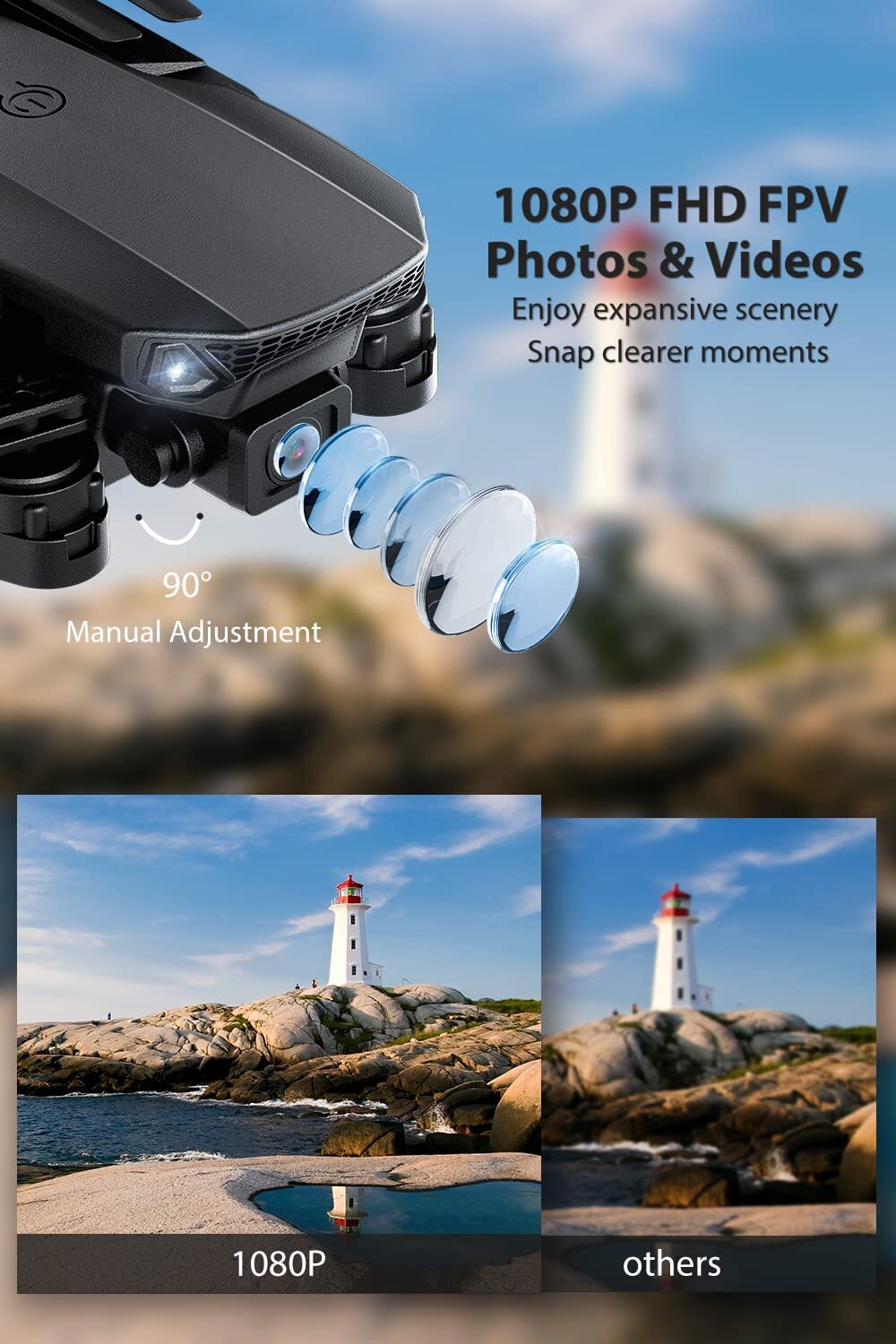 4K HD Dual Camera RC Drone WIFI FPV Folding Wide Angle Selfie ...