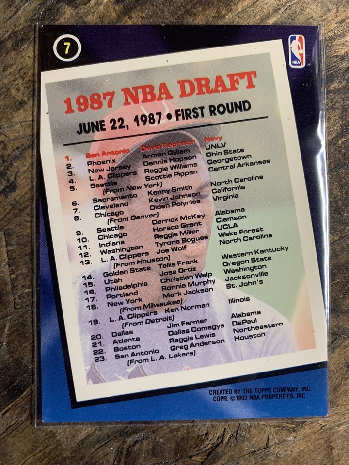 David Robinson 1987 Topps Draft Pick Rookie #7 Spurs HOF Beautiful Card ...
