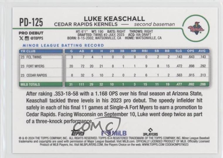 2024 Topps Pro Debut Luke Keaschall #PD-125 | eBay