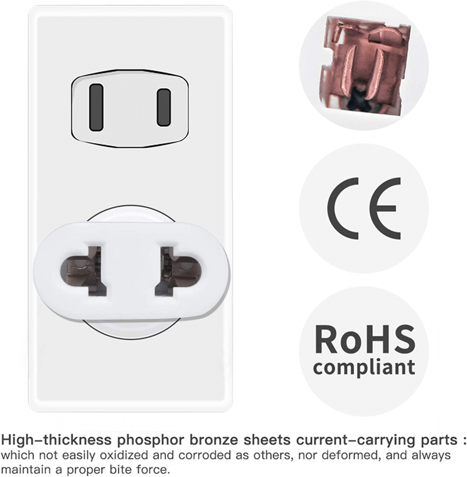 US Plug Adapter, European to USA Outlet Plug, 2 Prong American 2 Pack ...