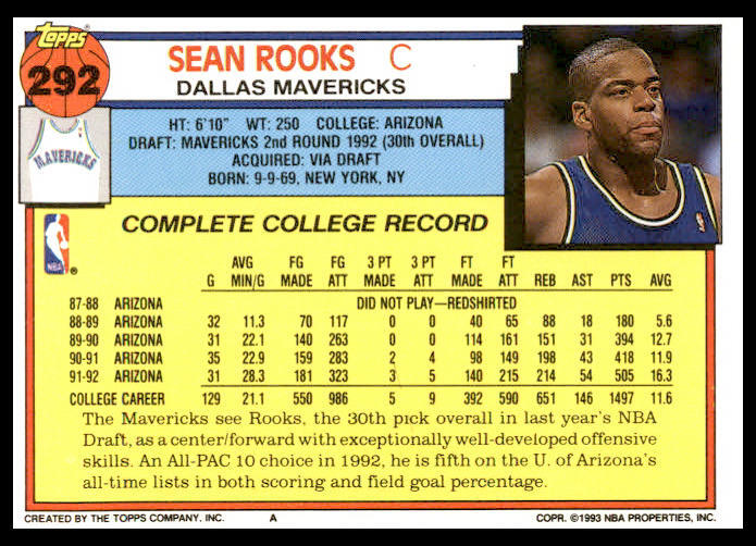 1992 Topps #292 Sean Rooks Dallas Mavericks | eBay