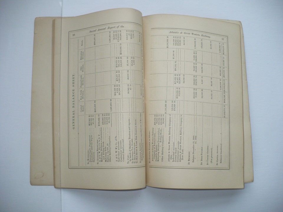1864 SECOND ANNUAL REPORT ATLANTIC & GREAT WESTERN RAILWAY BOOKLET | eBay
