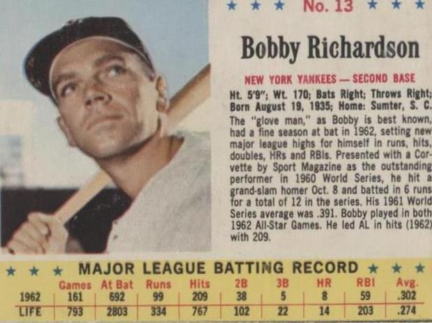 1963 Jell-O - Bobby Richardson #13 for sale online | eBay