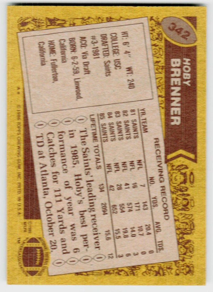 Hoby Brenner, 1986 Topps, #342, New Orleans Saints, | eBay