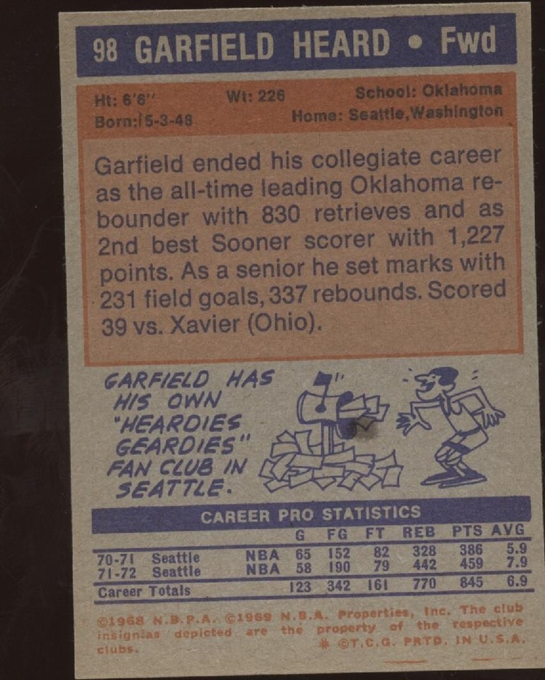 1972 Topps Basketball #98 Garfield Heard | eBay