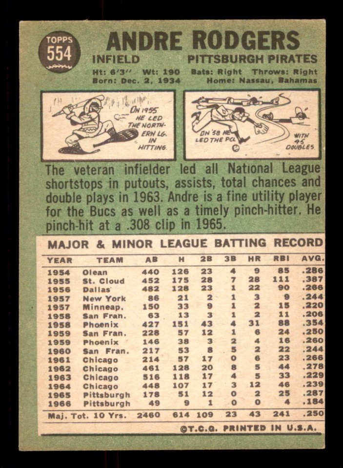 1967 Topps Baseball #554 Andre Rodgers EX *e1 | eBay