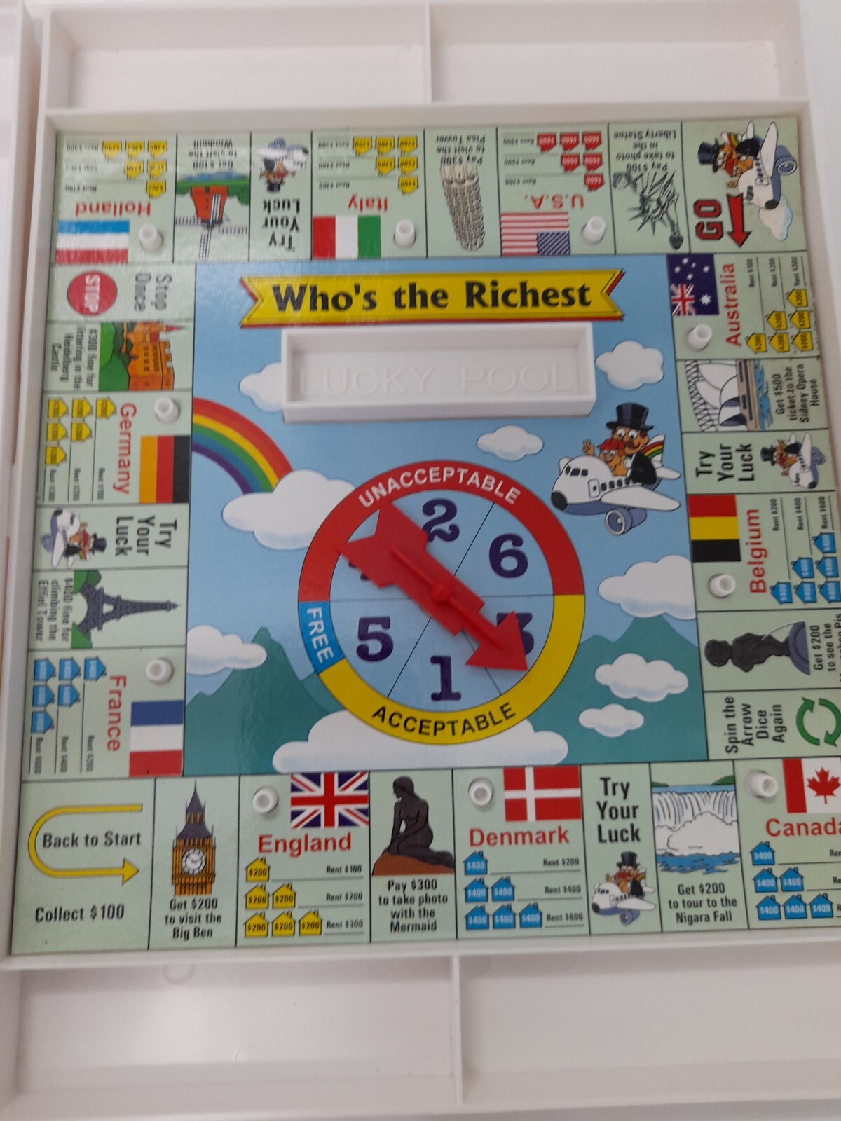 Complete Set Near NEW Who is the richest board game NO BOX | eBay Australia