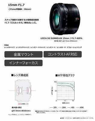 F/S New Panasonic LUMIX G LEICA DG SUMMILUX 15mm / F1.7 ASPH F/S New Panasonic LUMIX G LEICA DG SUMMILUX 15mm / F1.7 ASPH