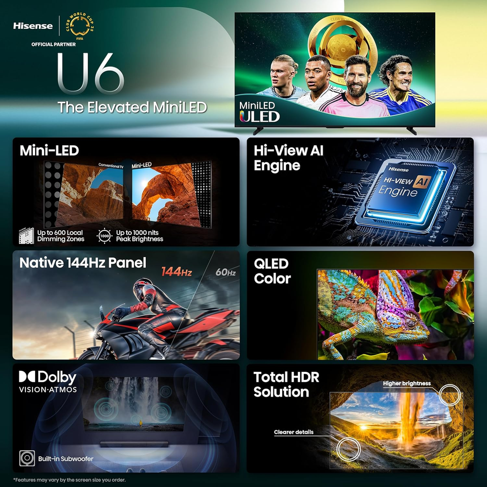 Hisense 65" Class U6 Series Mini-Led 4K UHD Smart Fire TV (65U65QF ...