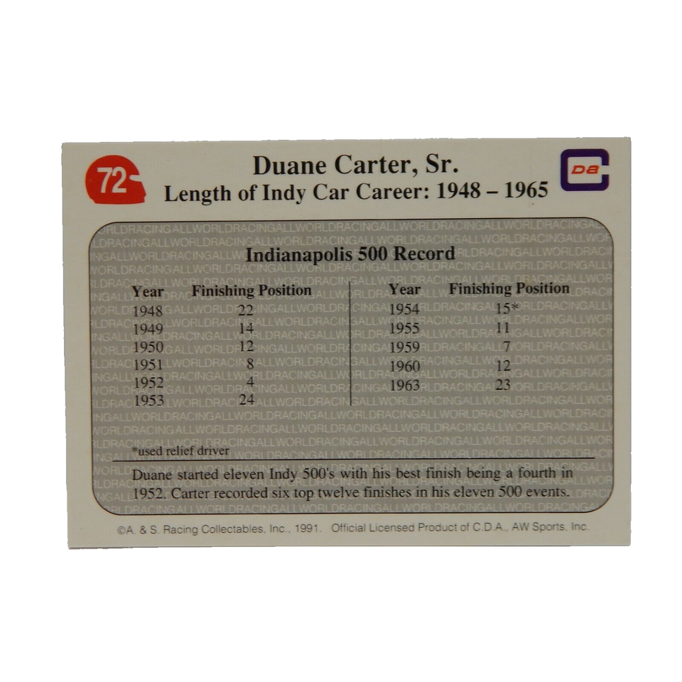Indy Car World Series Duane Carter Sr. A & S Racing Collectables Card ...