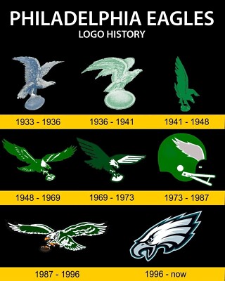 Philadelphia Eagles Logos Football Nfl 8x10 PHOTO PRINT | eBay