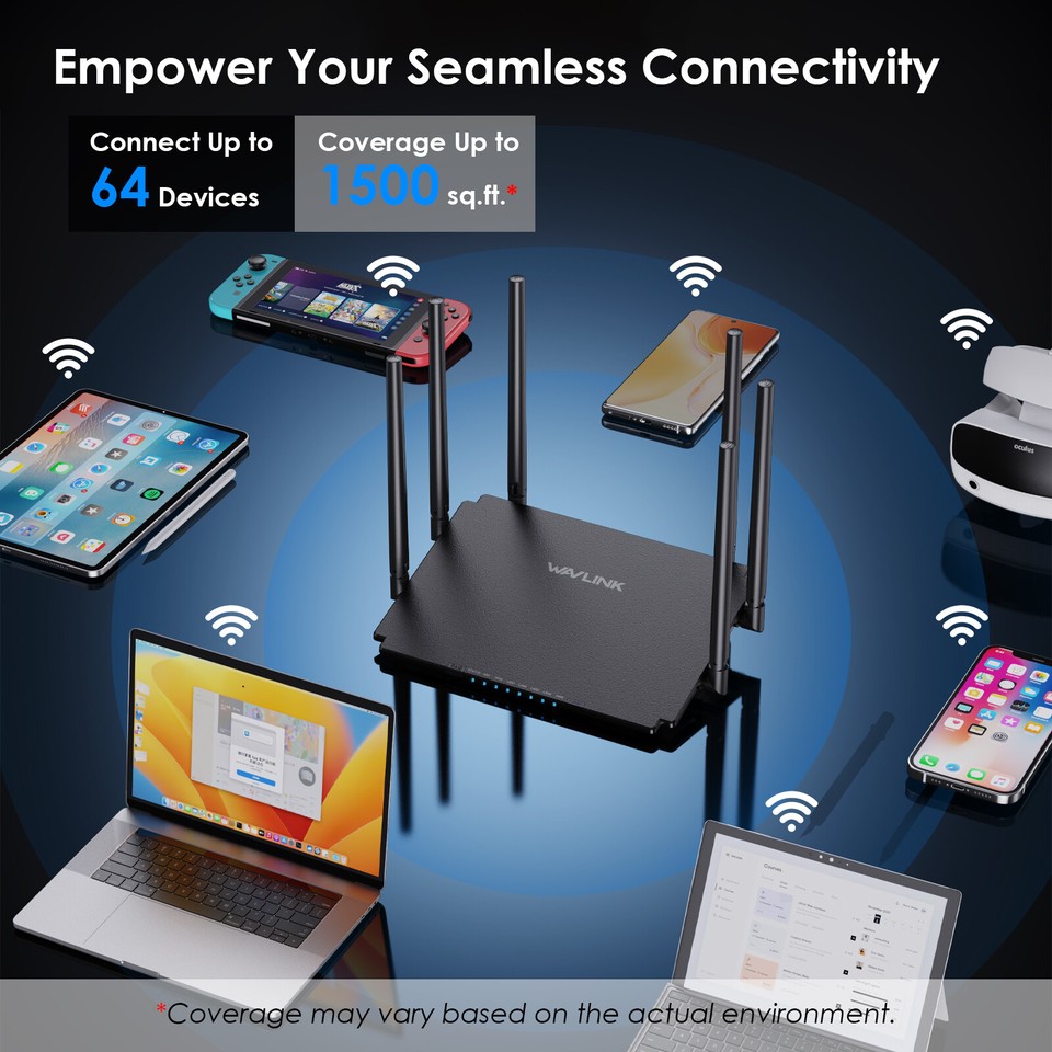 4G LTE Wireless Router Dual-Band Gigabit Router 1200Mbps with Nano SIM ...