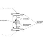 ENPHASE DISCONNECT TOOL FOR M215 / M250 Inverters & Seal Caps ET-DISC ...