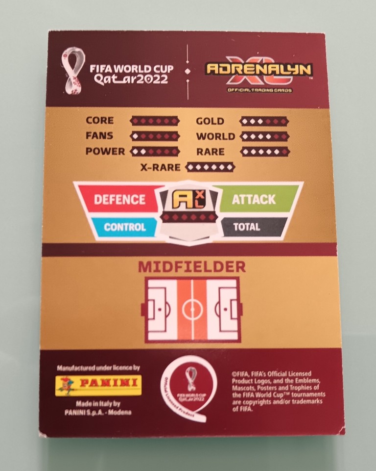 LUKA MODRIC HERO Card Panini Adrenalyn FIFA WC QATAR 2022 #79 | eBay