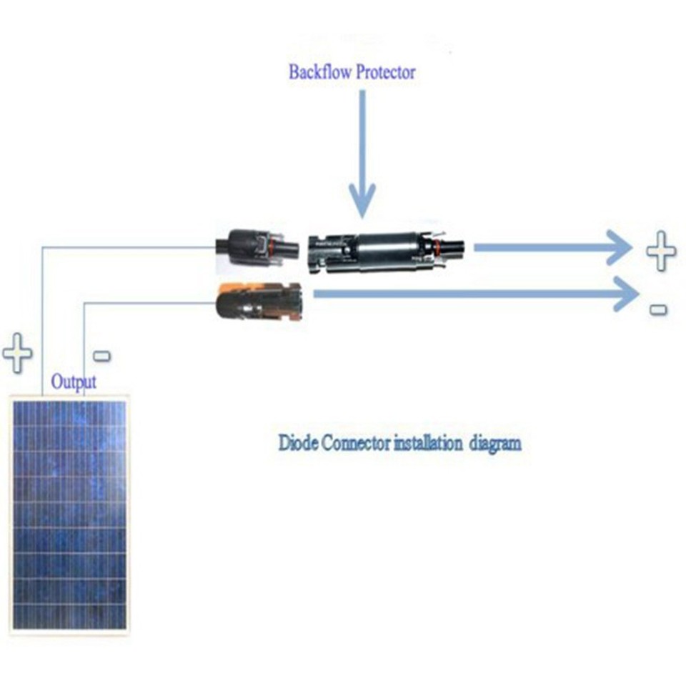30/20A In-line Quick Release Fuse Holder Solar Panel Cable PV Connector ...