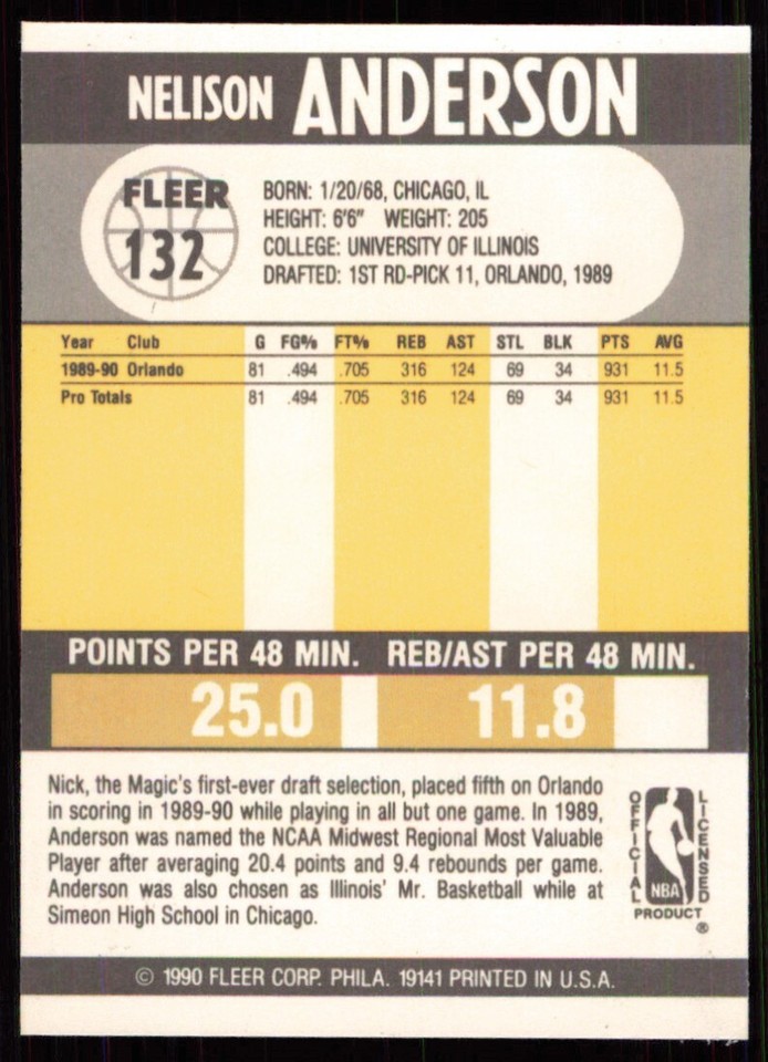 1990-91 Fleer Nick Anderson Rookie Orlando Magic #132 | eBay