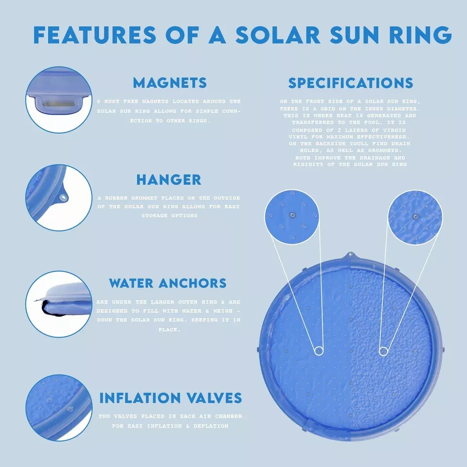 SSR1 Solar Sun Ring Swimming Pool Spa Heater 21K BTU Cover Heating SSR ...
