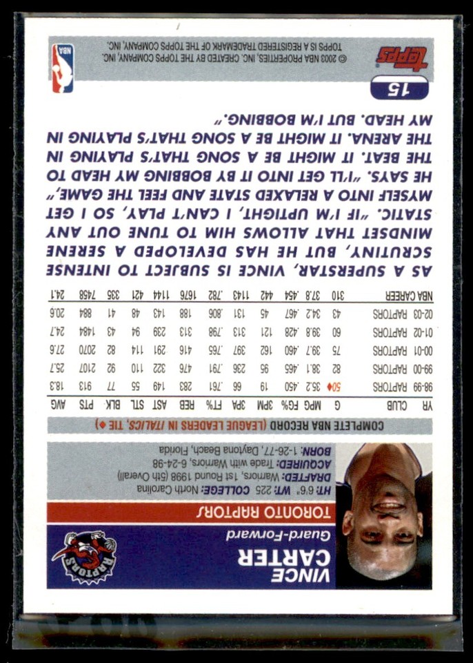 2003-04 TOPPS VINCE CARTER TORONTO RAPTORS #15 | eBay