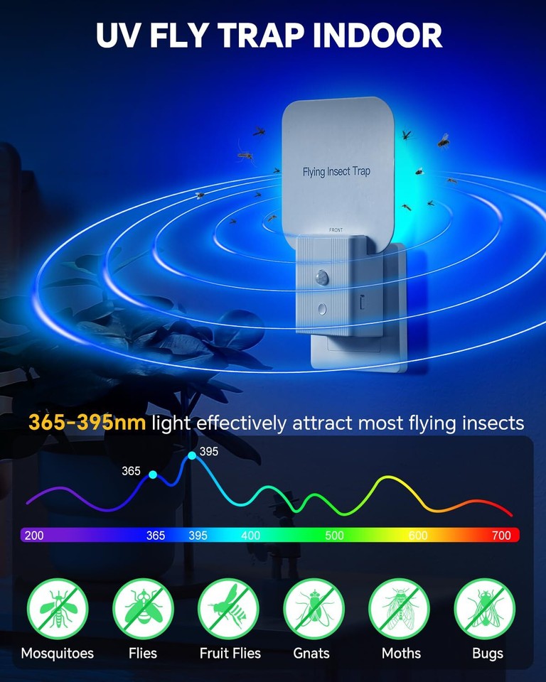 Fly Trap Indoor- 2 in 1 Plug in Fly Trap with Auto Night Light, Fruit ...
