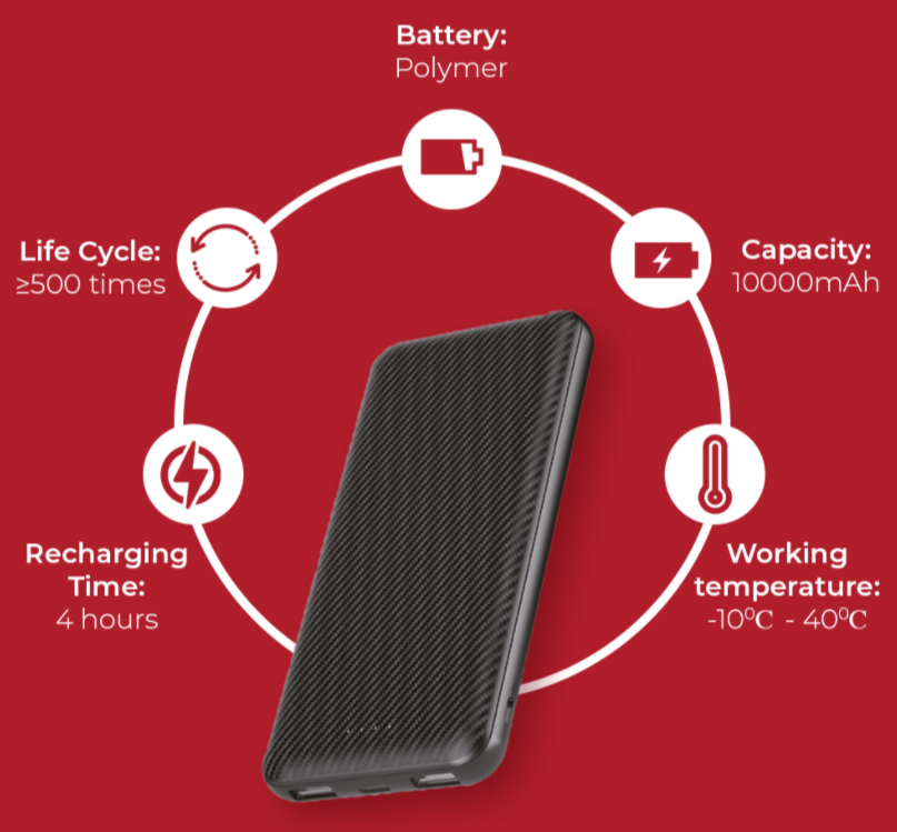 10000mAh UltraThin Smart Dual USB Port Portable Power Bank Ext Battery ...