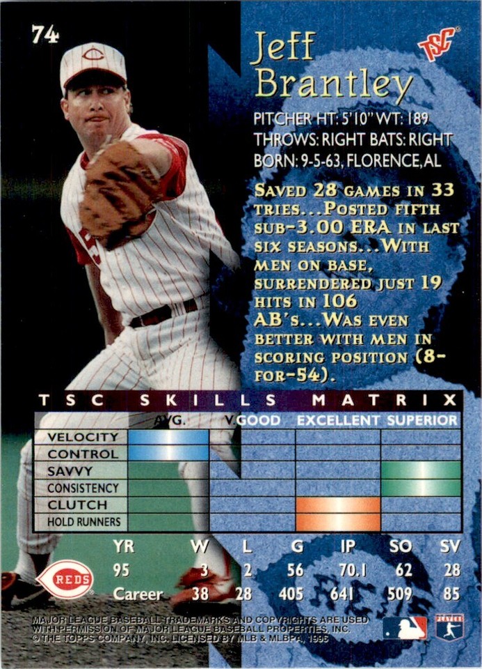 1996 Topps Stadium Club Jeff Brantley Cincinnati Reds #74 MLB Baseball ...