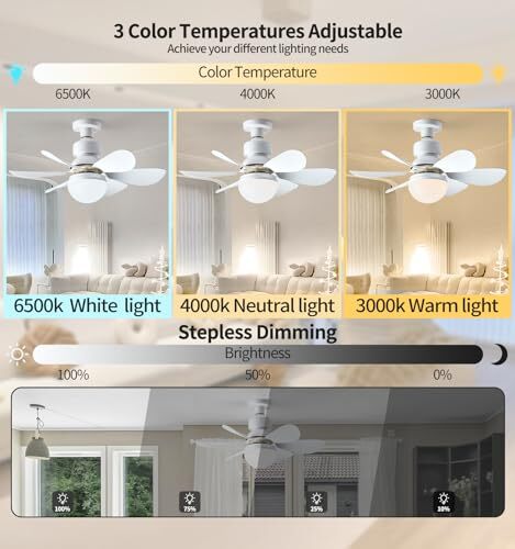 Small Socket Fan Light, Dimmable Screw in Fan and Light Combo, Ceiling ...
