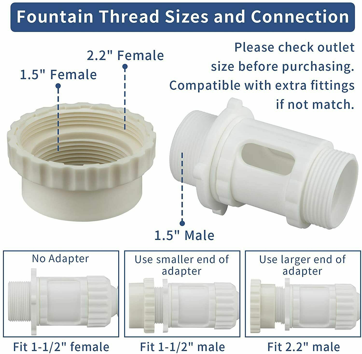 Pool Waterfall Fountain In/Above Ground Swimming Pool Jet Return ...