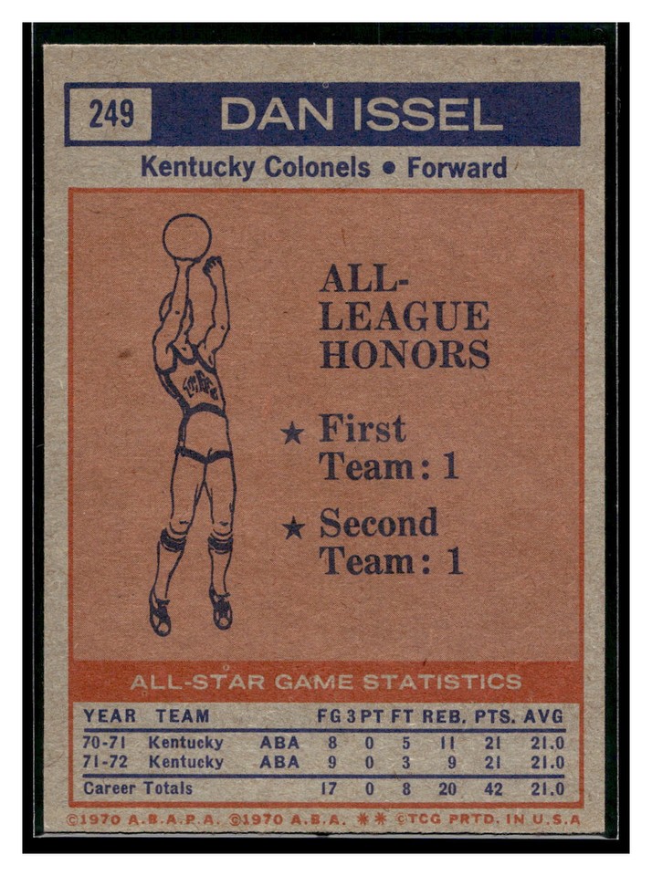 1972-73 Topps #249 Dan Issel | eBay