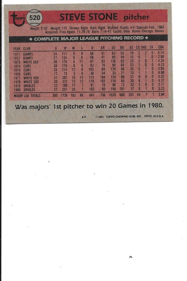 Steve Stone 1981 Topps Baseball Card #520 Baltimore Orioles All-Star | eBay