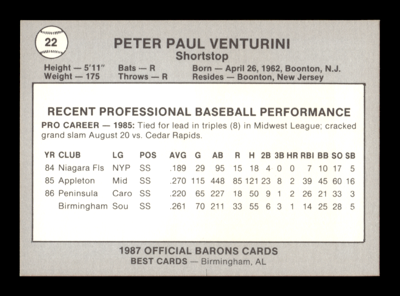 1987 Best # 22 Peter Venturini Card (ML) Birmingham Barons Chicago ...