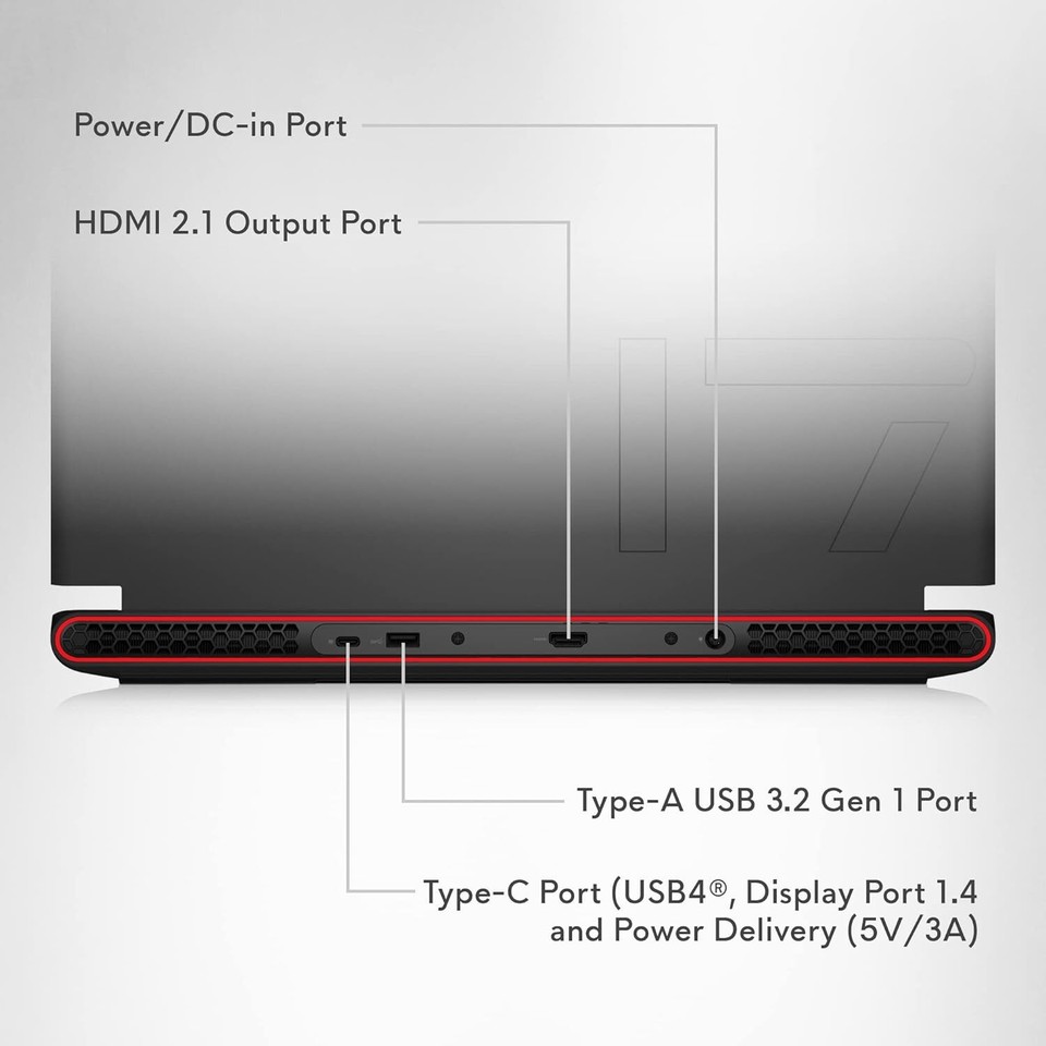 New Dell Alienware M17 R5 17" FHD 480Hz Ryzen 9 6900HX 32GB 1TB SSD RTX ...