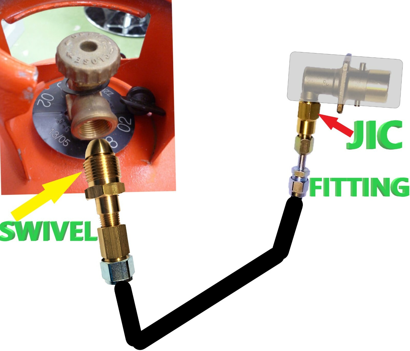 REFILL LPG GAS BOTTLE,PROPANE CYLINDER POL SWIVEL 1 METRE PIPE | eBay