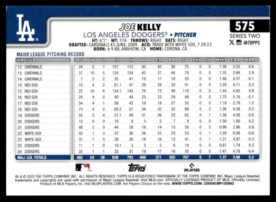 2025 Topps Logo Fanatics Logo Parallel Joe Kelly Los Angeles Dodgers ...