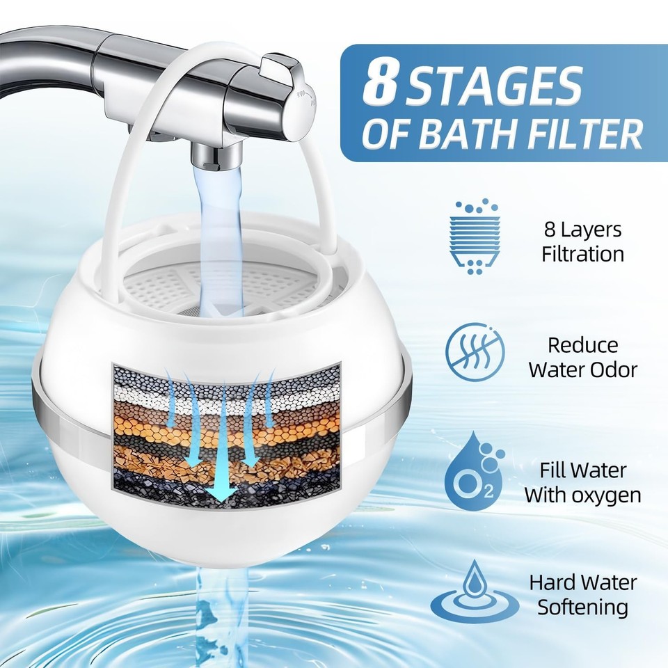 Bath Filter for Tub, Bath Water Filter for Eczema, Kinder Filter for ...