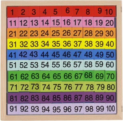 Wooden Montessori Math Counting Hundred Board Toys, 1-100 Consecutive ...