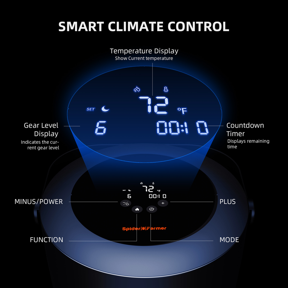 Spider Farmer 530W Grow Tent Heater w/ Temp Control, Day/Night Sensors ...
