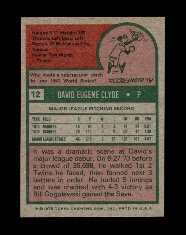1975 Topps Set-Break # 12 David Clyde NM-MT OR BETTER *GMCARDS* | eBay