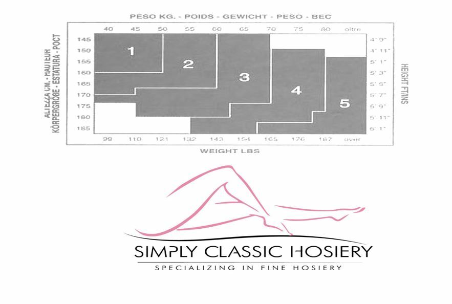 Sophie RHT Support Tights 70 Denier Reinforced Heel and Toe Pantyhose ...